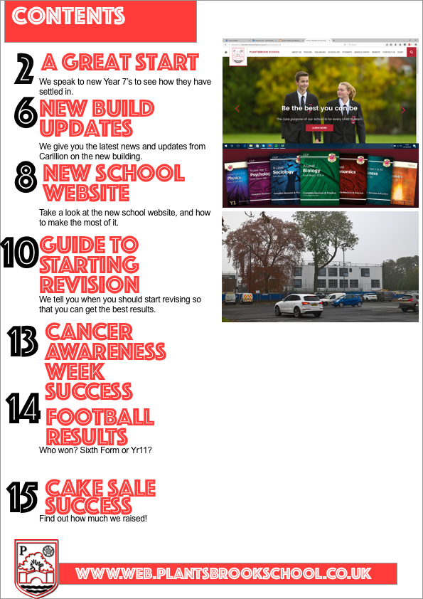 Contents page for school magazine