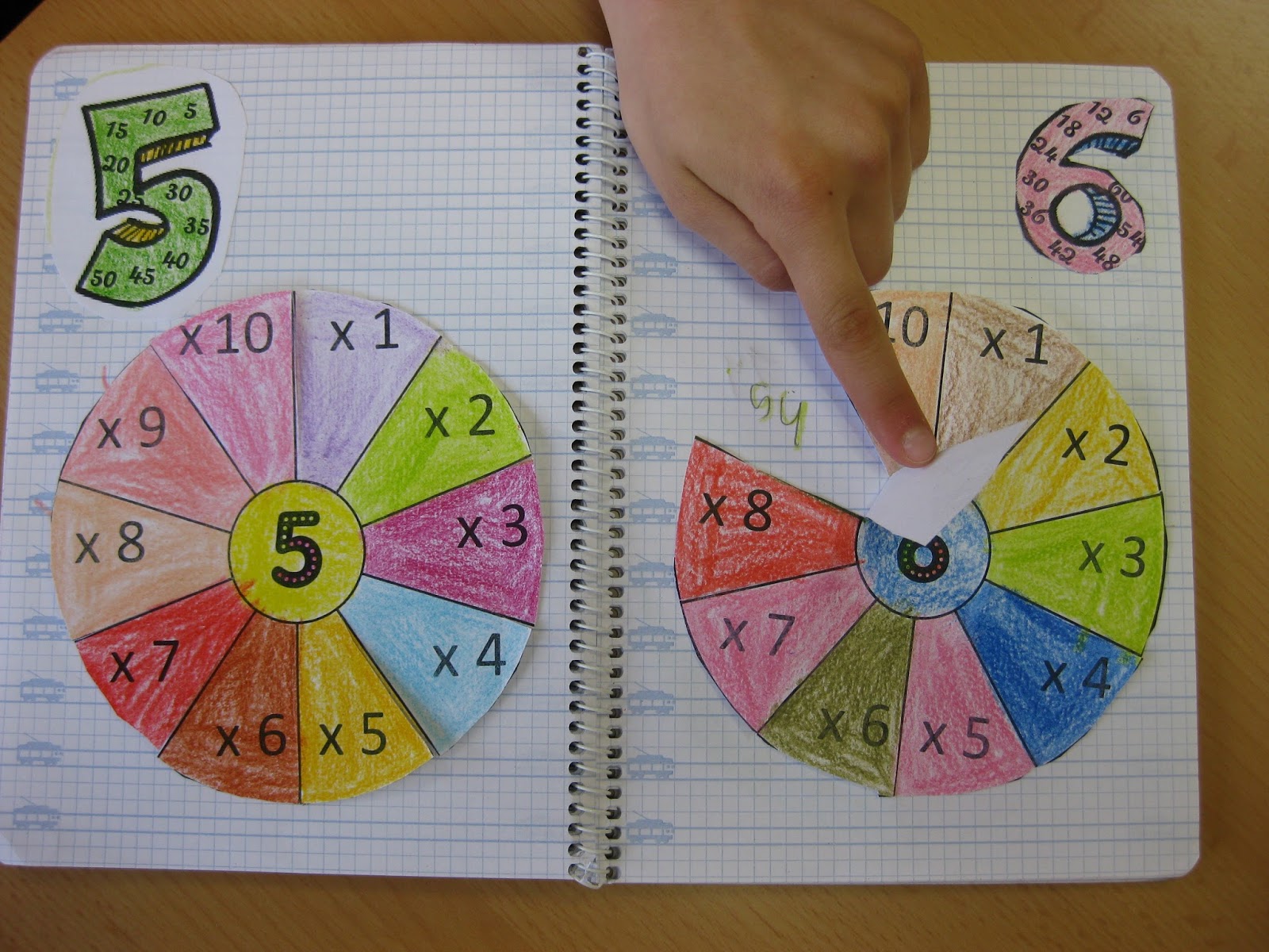 Maestra de escuela: ¡MATEMÁTICAS DIVERTIDAS!