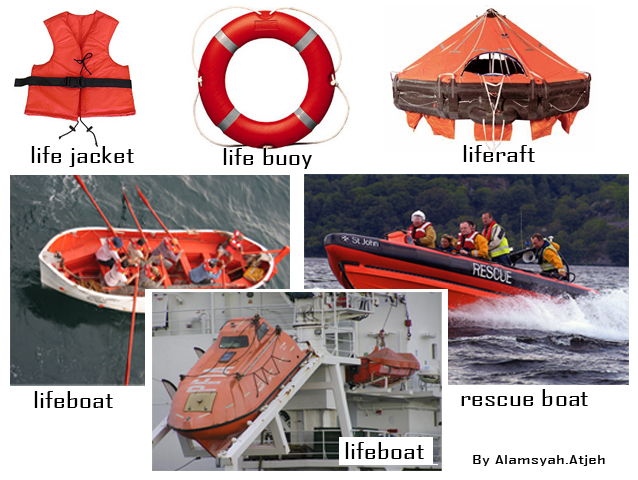 Pelaut Indonesia Bersatu: BST And SCRB