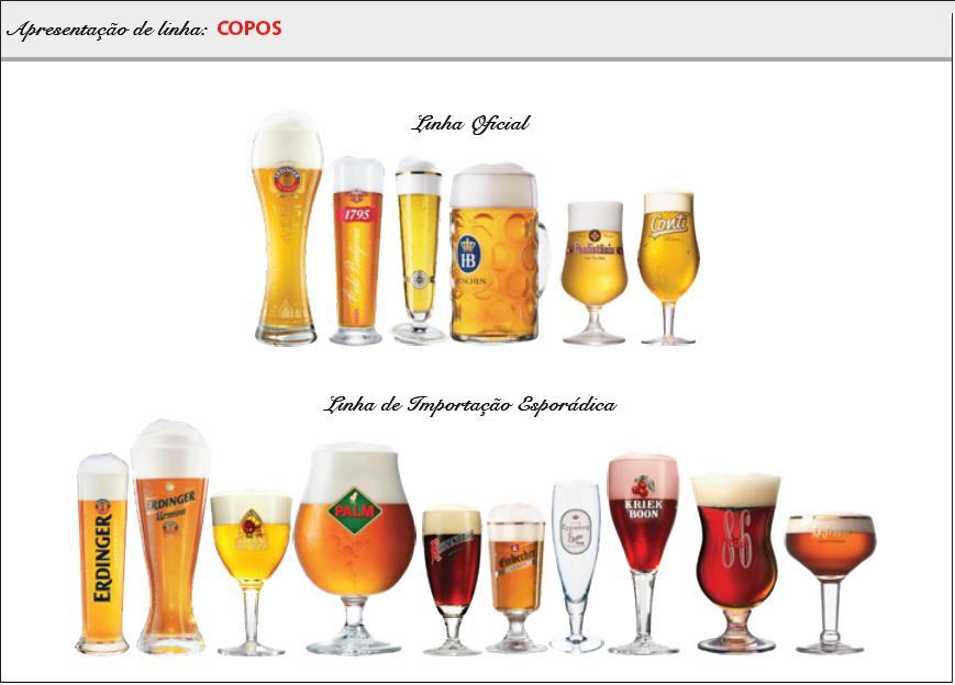 CERVEJAS IMPORTADAS E SEUS COPOS ESPECIAIS ~ Restauranter