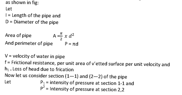 technical theory: Flow Through Pipes