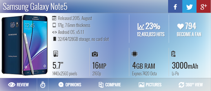 SAMSUNG GALAXY NOTE 5 FULL PHONE SPECIFICATIONS and Price - smartphone