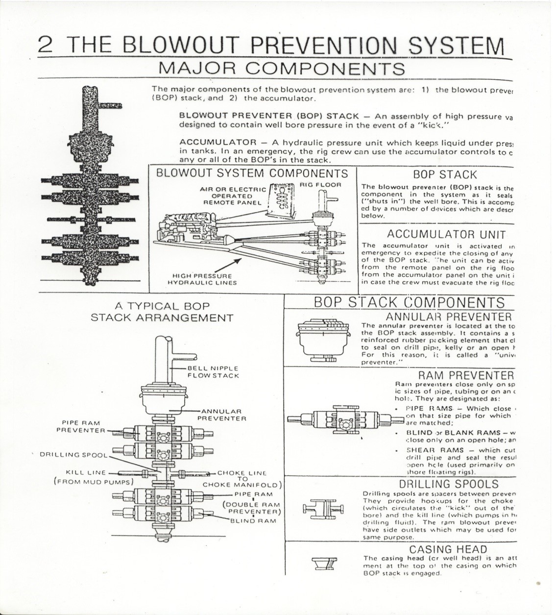 Pemboran (A) Angkatan 2014-2017: Blowout Preventer System