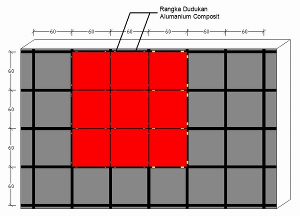 Cara Pasang Aluminium Composite Panel (ACP) - Memasang Lembaran ACP ...