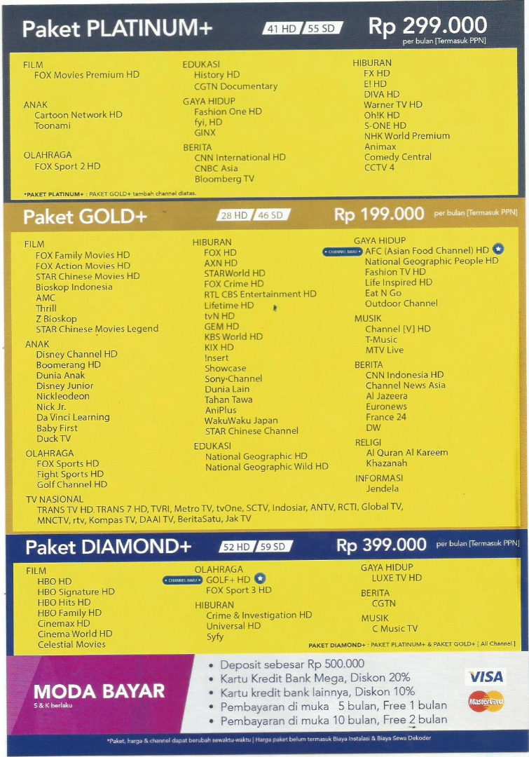 Mtm transvision bali | Transvision Denpasar