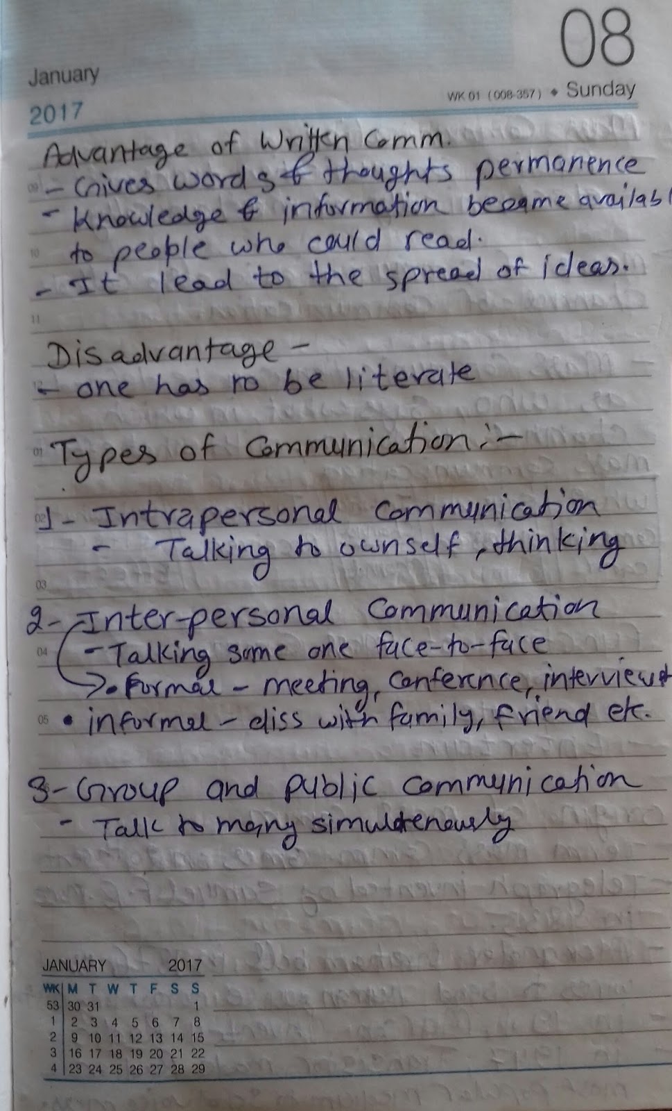 Hand Written notes on Communication