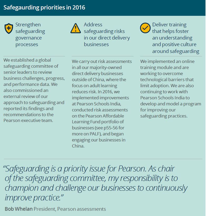 csr-reporting: A new CSR standard in Safeguarding