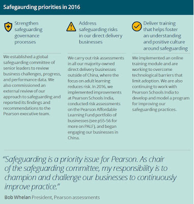 csr-reporting: A new CSR standard in Safeguarding