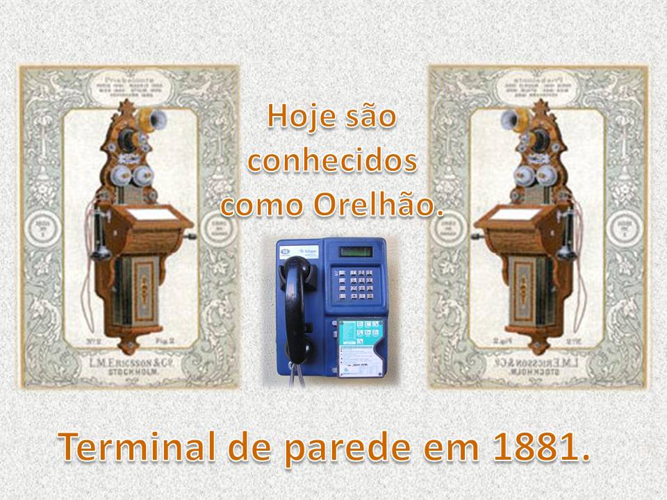 Escola na rede: Slide da Evolução do Telefone Fixo, do Automóvel e do ...