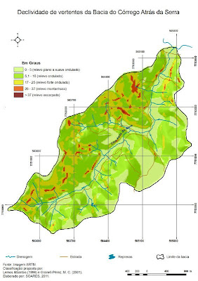 GEOprocessador: Mapa de declividade
