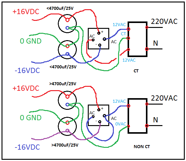 OCL150W USING 12VDC NON CT