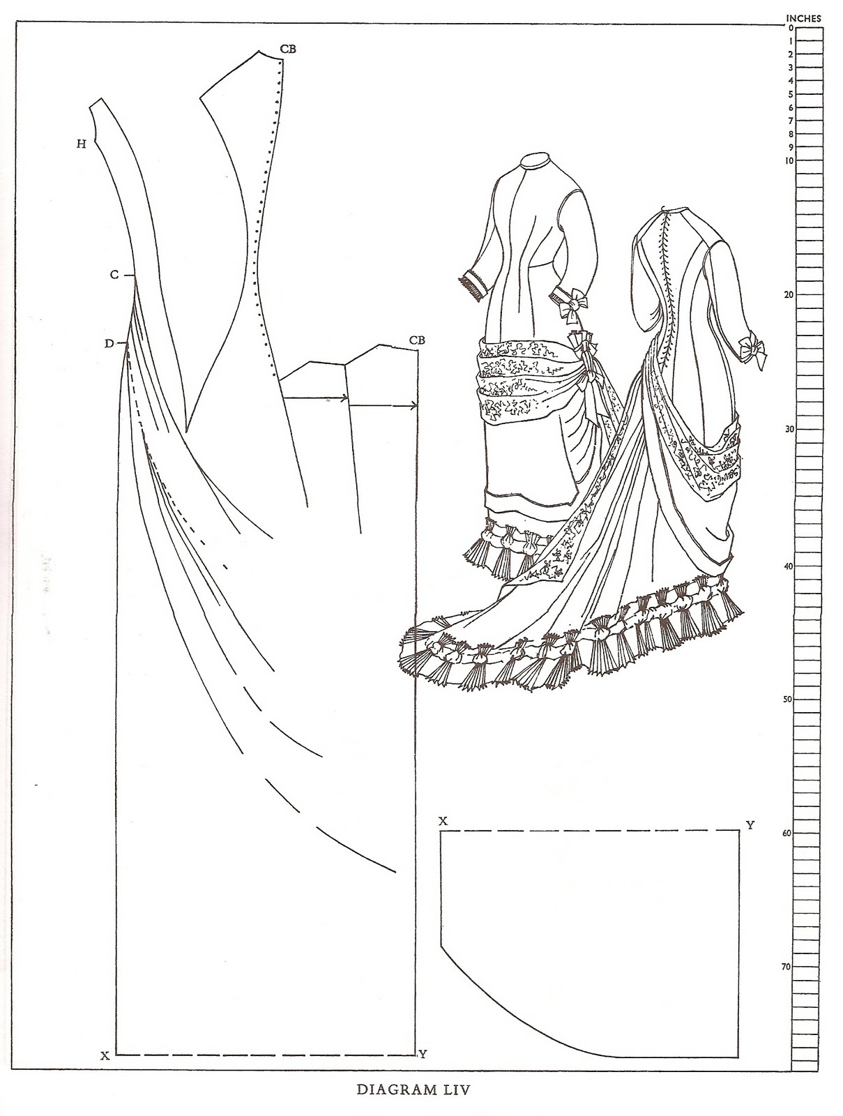 Self Directed Project -11