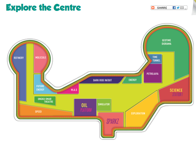 Humaira Hadi: Travel: Petrosains