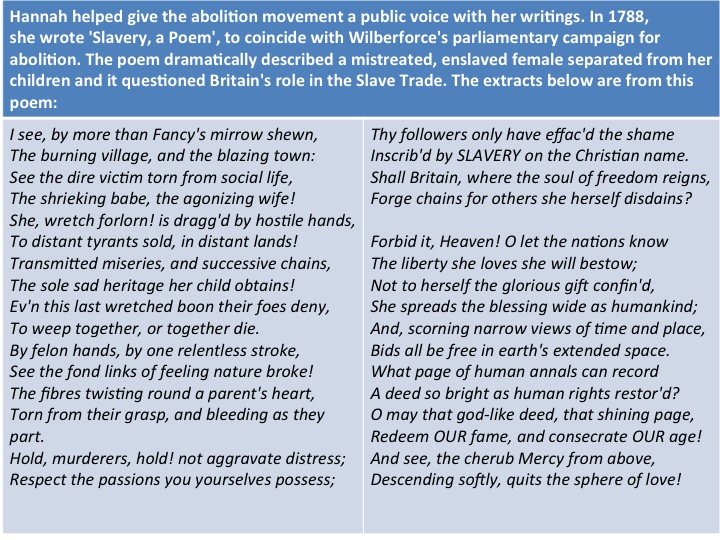 Author: Sharman Burson Ramsey: The Slave Act of 1807: Power Point on ...