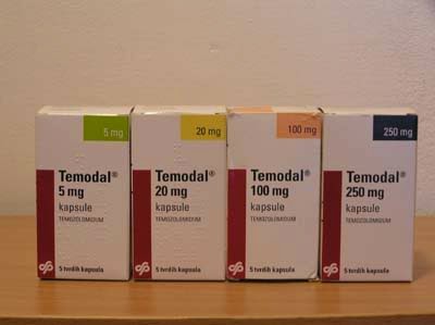 Temozolomide-Temodal: Temozolomide Price in India