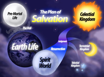 Called to the Work: Kingdoms of Glory