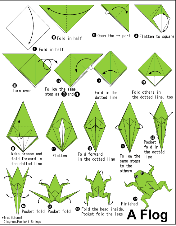 Cara Membuat Origami Frog Kodok Paper Work cara-membuat-origami-frog-kodok-paper-work