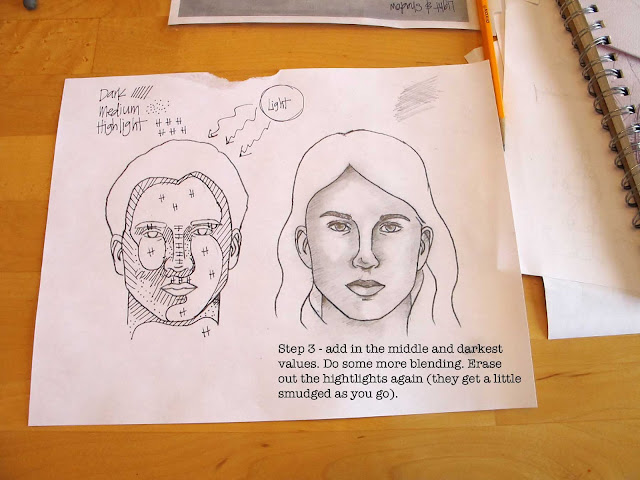 T. Matthews Fine Art: Drawing People Summer Art Class - Day 4