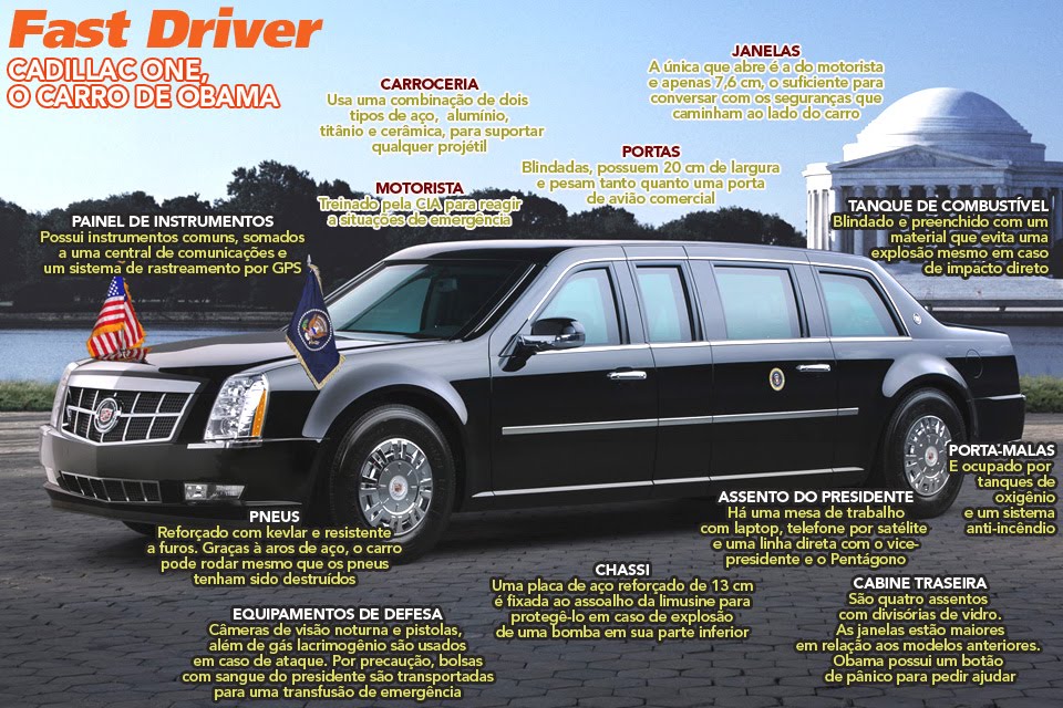 Entre o passado e o futuro....o Agora: COMO É O CARRO OFICIAL DO OBAMA ...