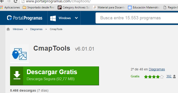 Informatica y NTICx: CMAP TOOL