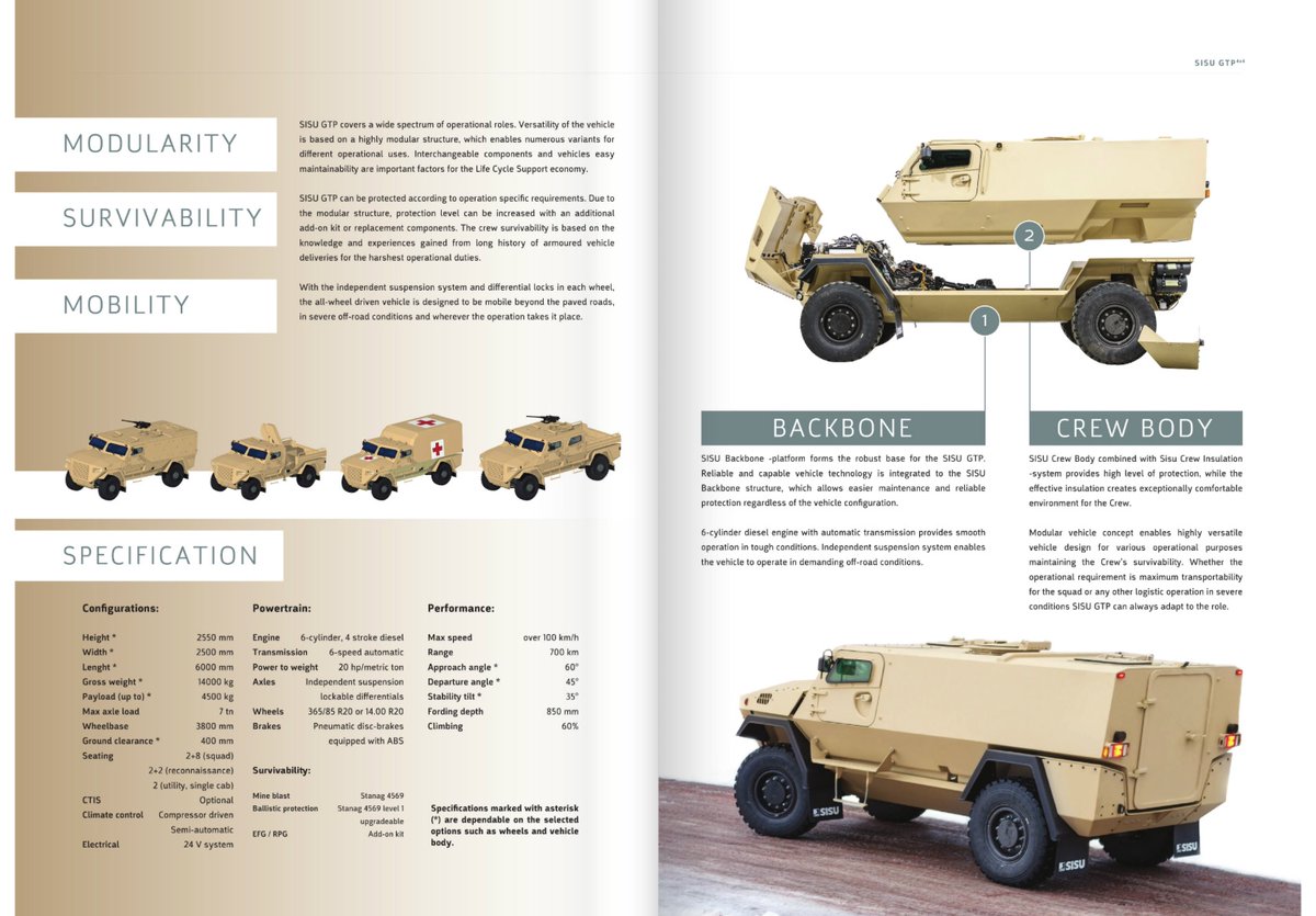 CIRCULO TRUBIA: SISU GTP 4×4