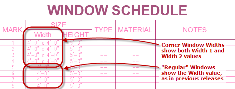The Architect's Desktop: ACA 2012 New Feature - Corner Windows