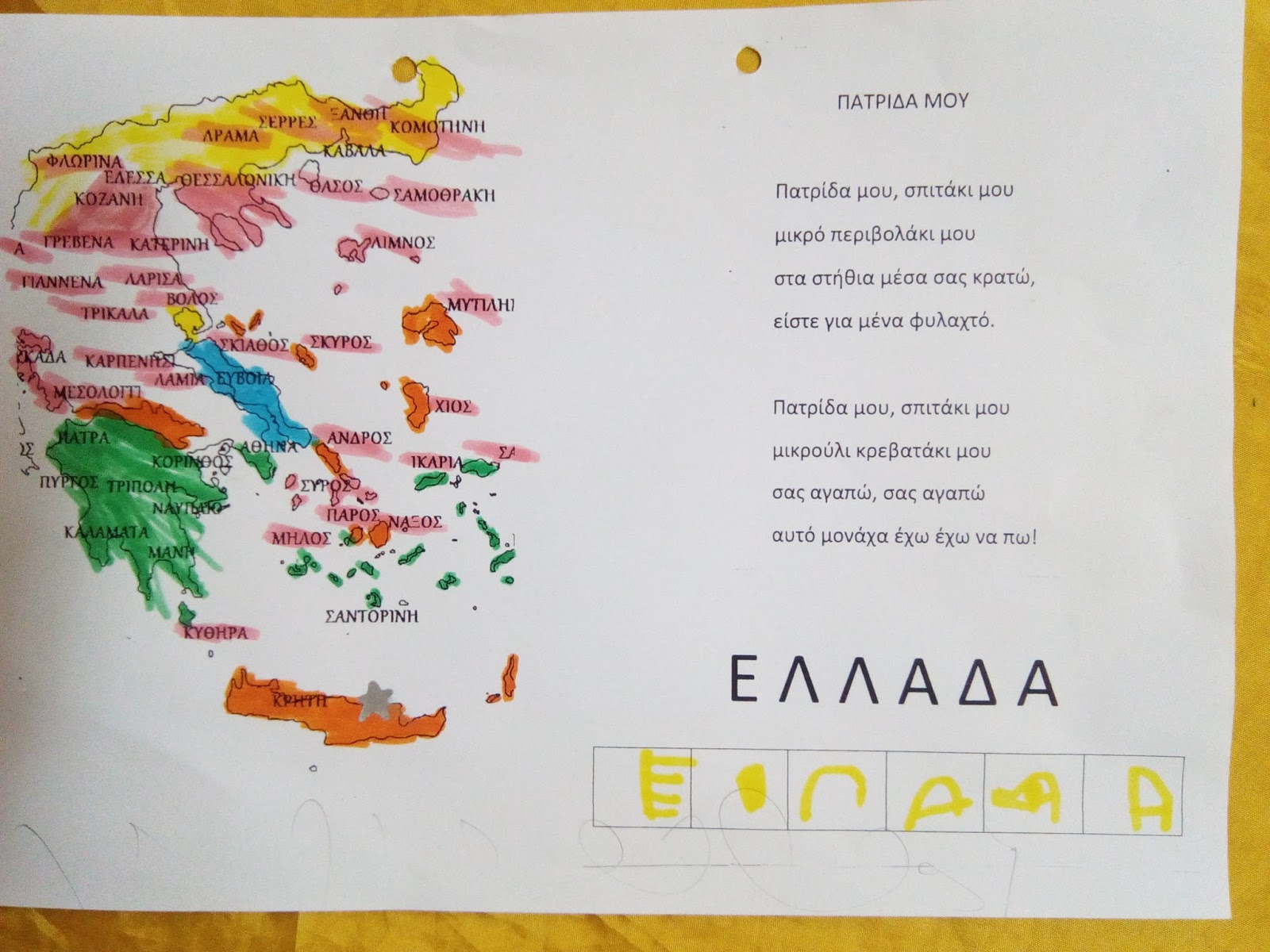 Στο σχολείο : Το ΟΧΙ της Ελλάδας