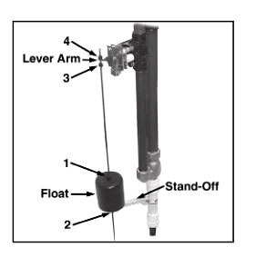 Sump Pump Float