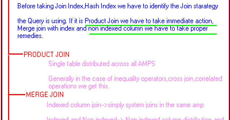 Best Teradata Training Institute in Hyderabad (Dev & DBA).Best Teradata ...