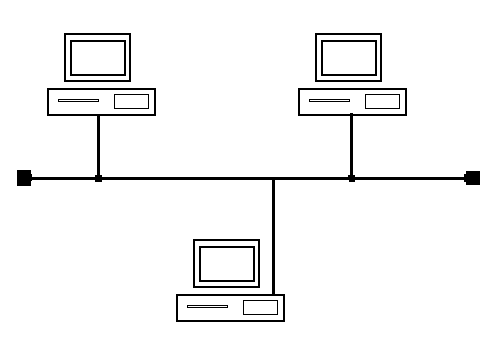 TEMA3_ACTIVIDADES DE REFUERZO PÁGINA 77