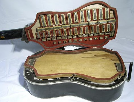 INSTRUMUNDO Instrumentos Musicales: 2012-11-18