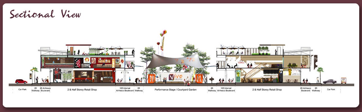 AkU, KaU & IPOH: IPOH NEWS : Vivo Square @ Gunung Lang, IPOH