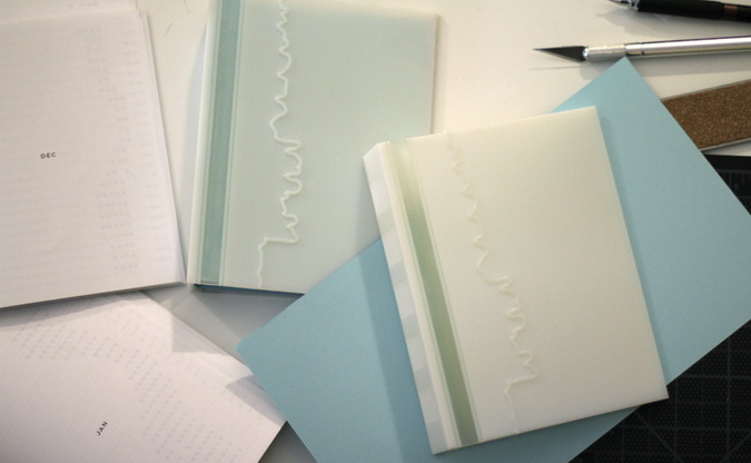 frashion: Twitter notebook... / Twitter sveska...