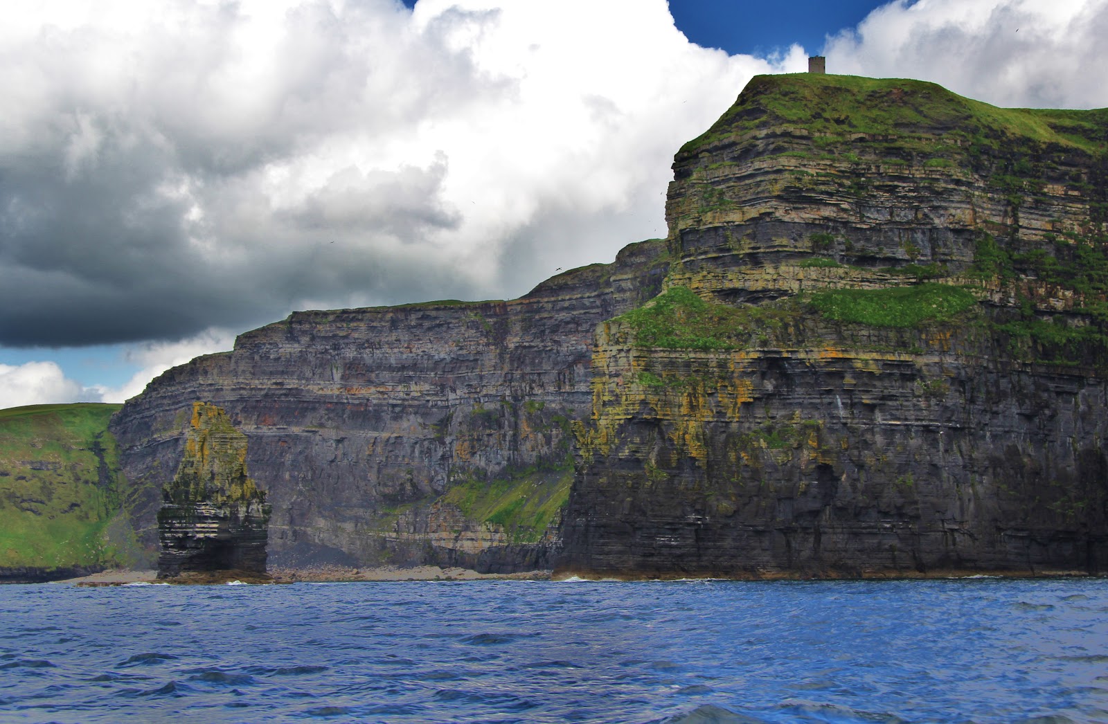 Where in the World is Chelsea Gibbs?: All Things Ireland