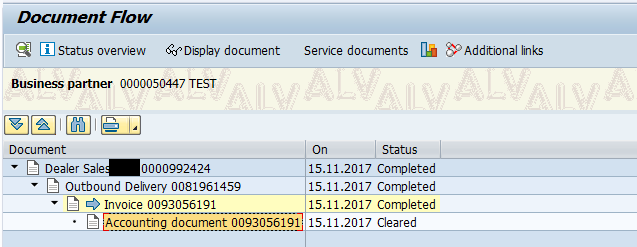 SAP SD-MM Consultant || Bangladesh: Changes in Credit master sheet with ...