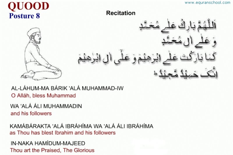 Correct Method Of Namaz For Male.