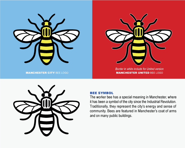 Football teams shirt and kits fan: Manchester City Bee Emblem 2017