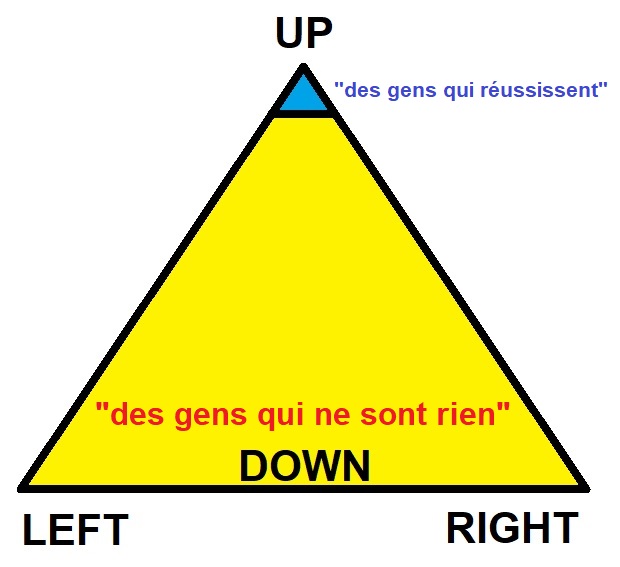 Broad Oak Magazine: Macron's Radical Centrism: When Triangulation Goes ...
