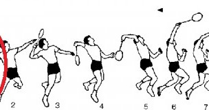 BIOMECHANICS: Badminton: THE ANSWER