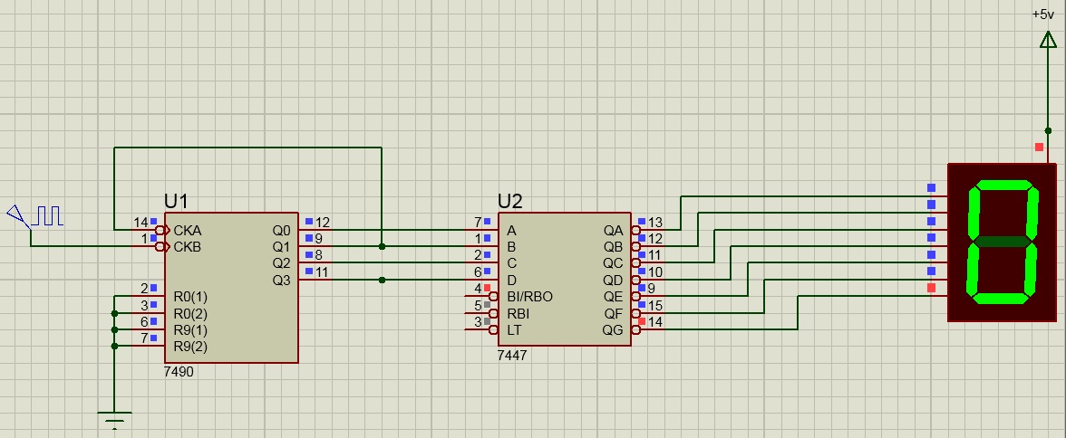 Electrónica Diaz: OTRAS COMBIANCIONES CON EL 7490 Y EL 7447