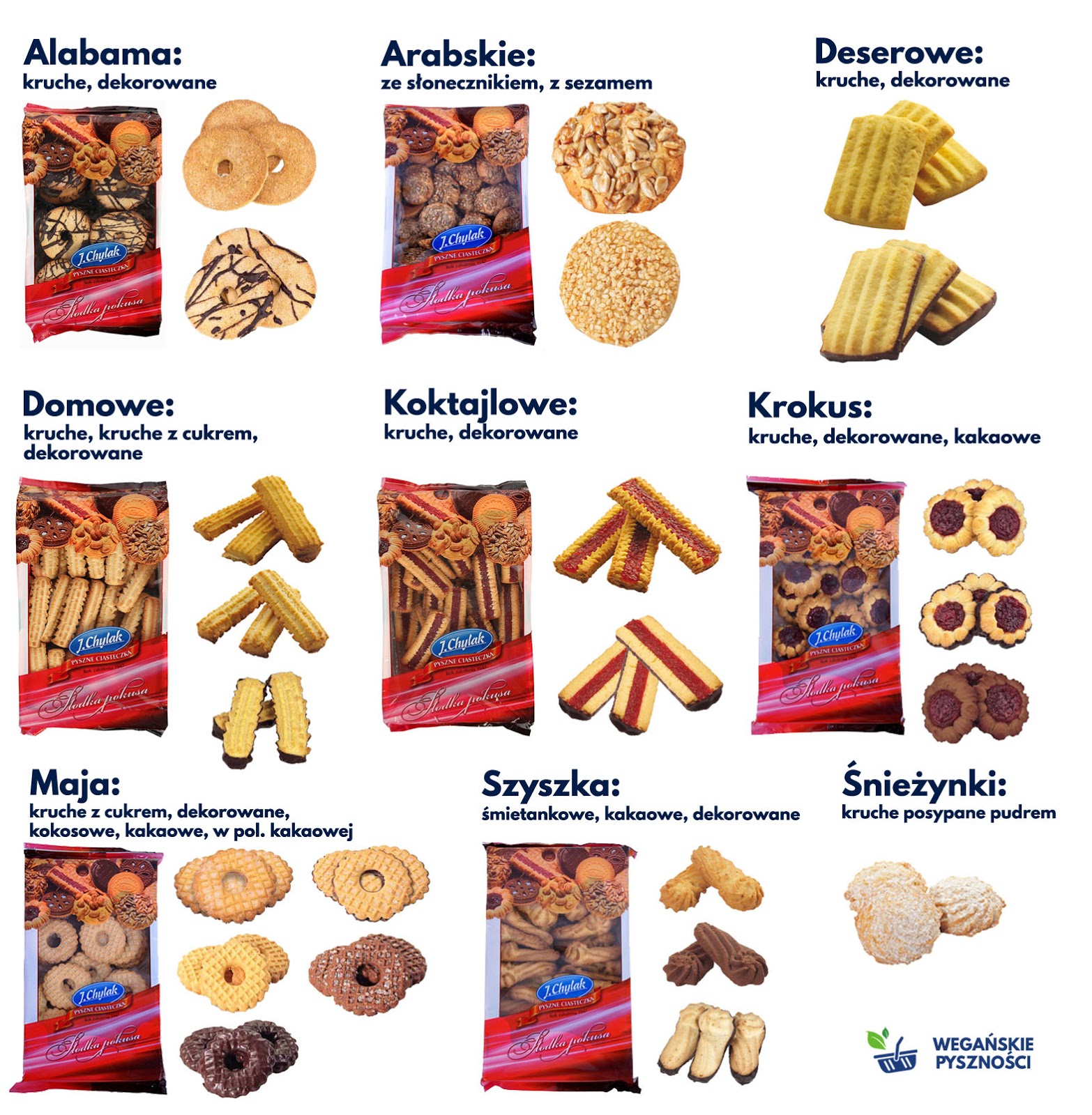 SMACZNE I WEGAŃSKIE: CIASTKA CHYLAK 1kg