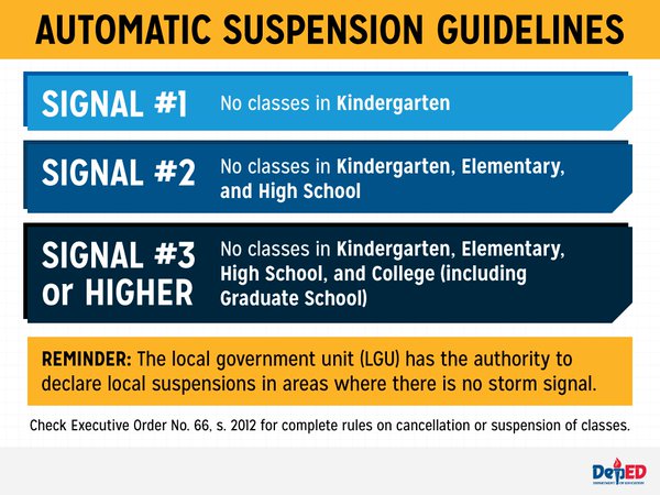 LIVE LIST: Class suspension for December 16, 2015 due to Typhoon Nona