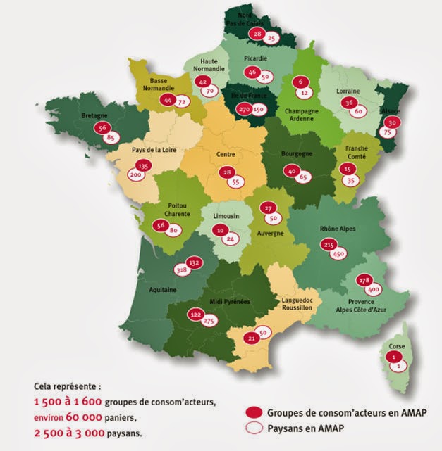 Fanas de bio: Une AMAP, qu'est-ce que c'est
