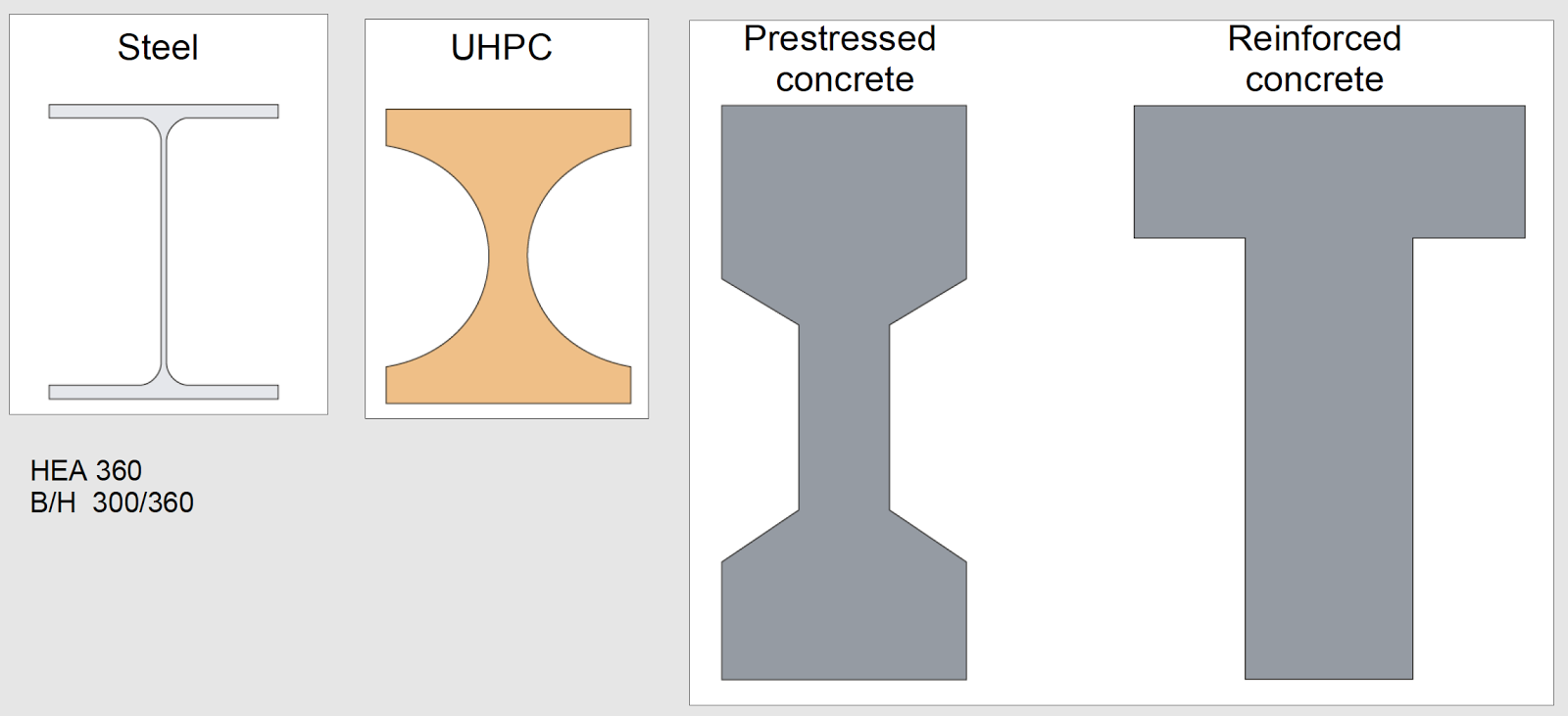 WPE DK International - Global leader in development, production and ...