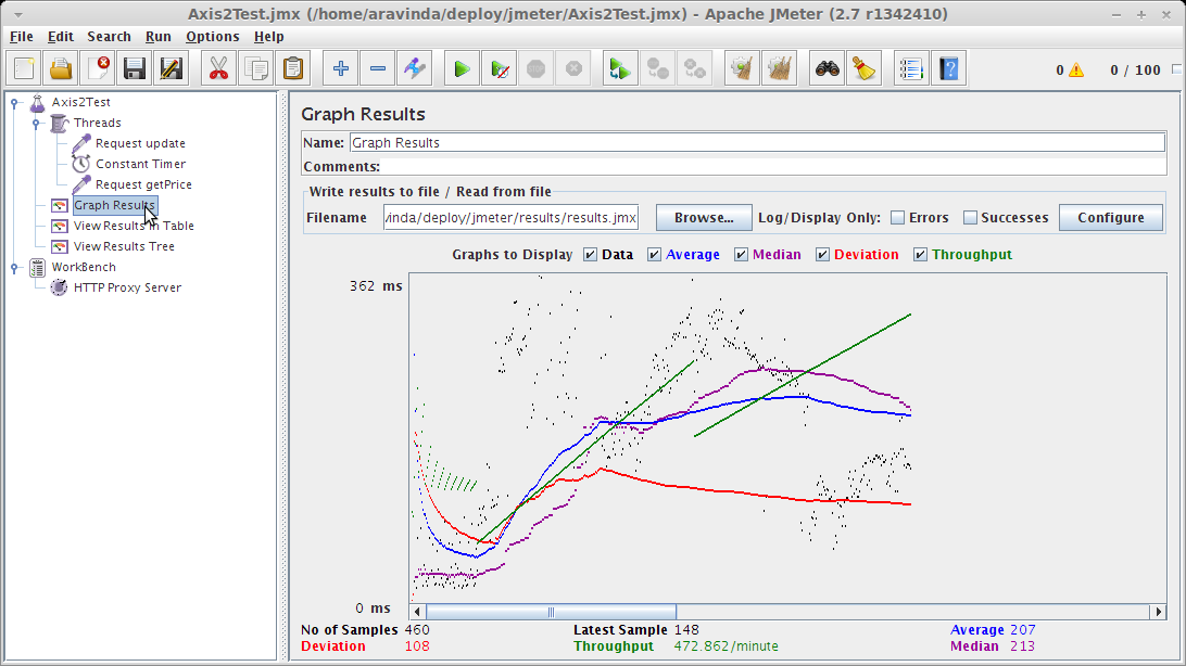 Aravinda's Tech Blog: How to Use Apache JMeter for Web Services Testing...