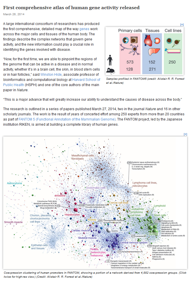 Genomic Entertainment: "First comprehensive atlas of human gene ...