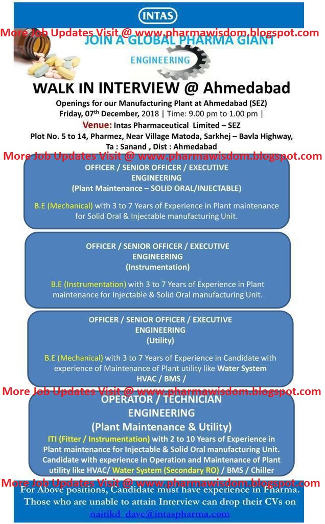Intas Pharma - Walk-In Interviews for Multiple Openings on 7th Dec ...
