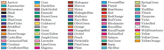 Menulis dengan LaTeX: Xcolor