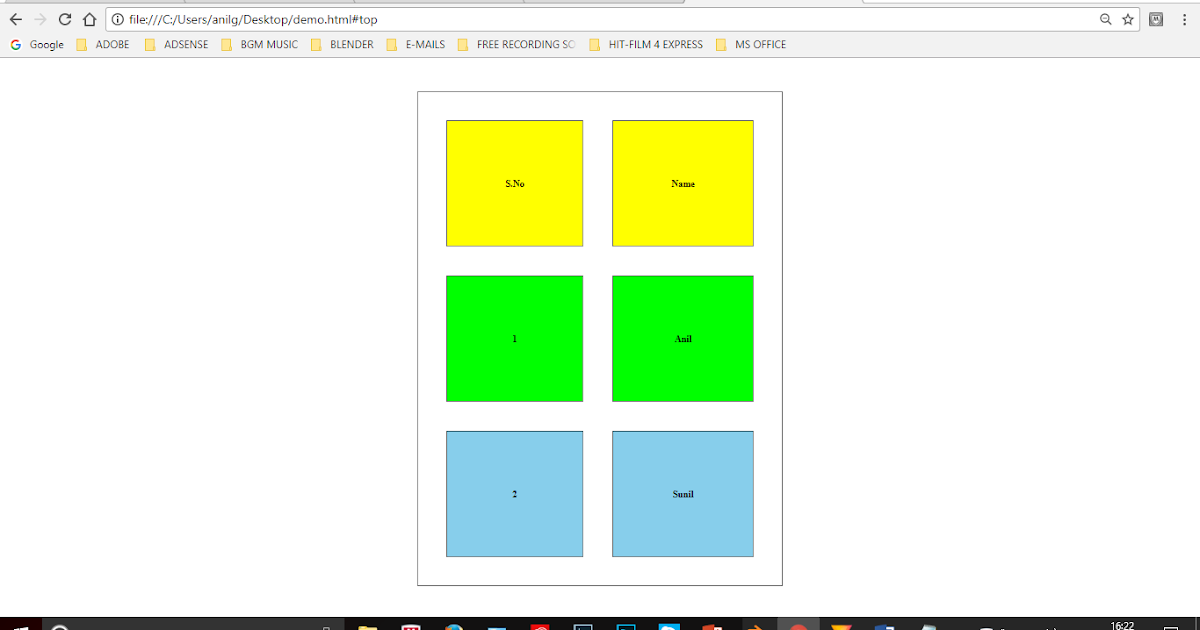 Html Agr Blog Class 6 Differences Between Cellspacing And Cellpadding In Html