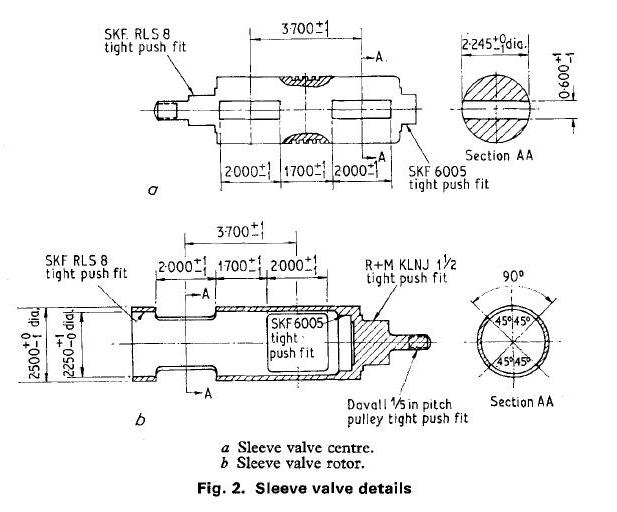 Yorkshire Ferret: May 2011